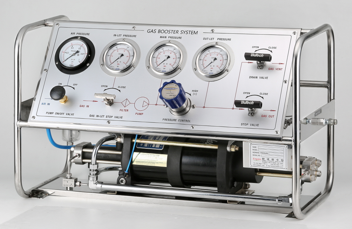 航天装备_国防｜军工_HB6133导管接头脉冲试验台_氢气增压系统_GB16897标准起草单位_电机控制器压力交变试验机_水压试验机_耐压爆破试验机_流量压差试验台_气密性试验台_深海压力模拟 ...